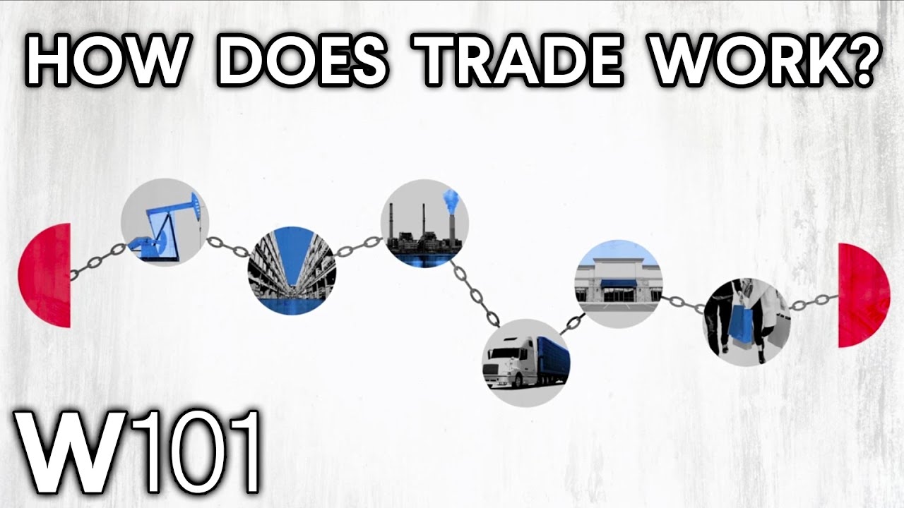 Descubre los secretos del international trading: Guía completa para ...
