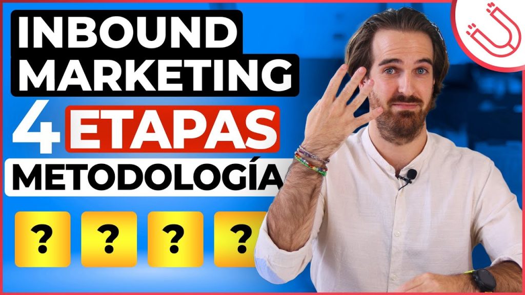 Descarga gratis la metodología Inbound Marketing en formato PDF para ...