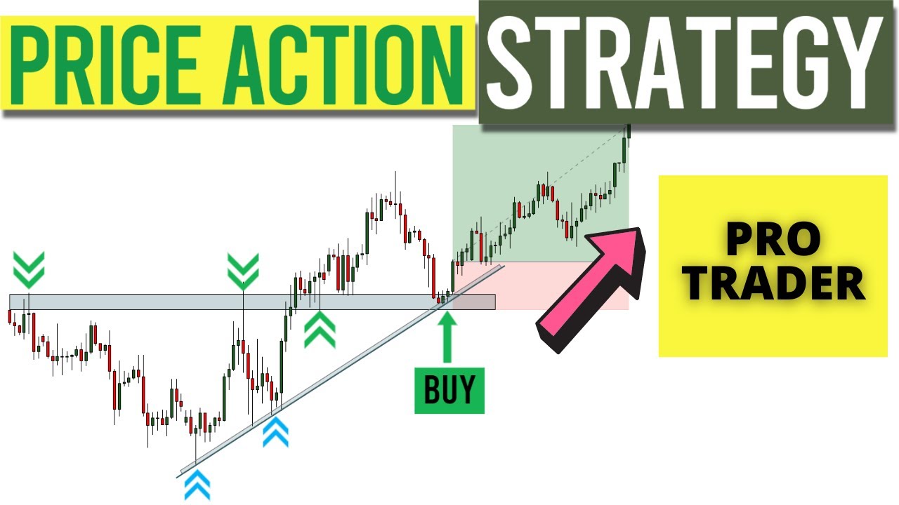 Descubre todo sobre el trading puro y cómo mejorar tus estrategias de ...
